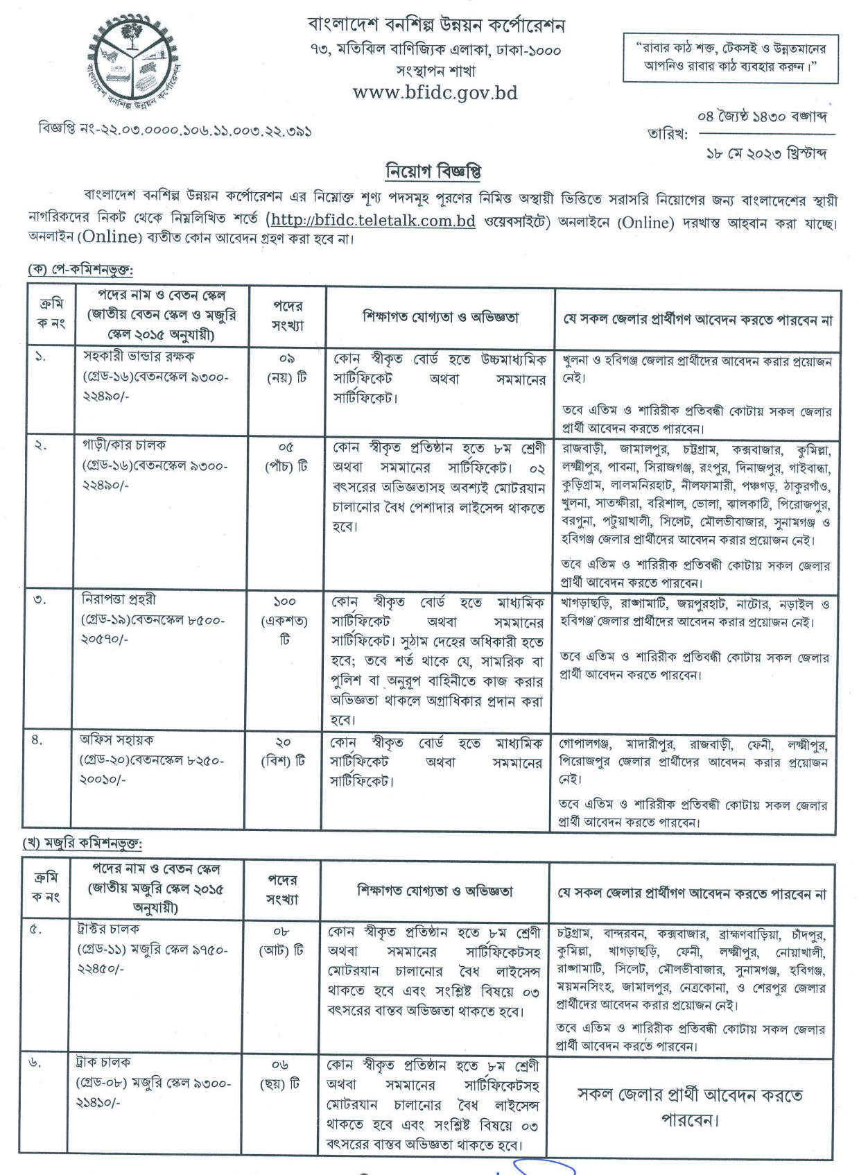 bfidc teletalk com bd, বাংলাদেশ বনশিল্প উন্নয়ন কর্পোরেশনে নিয়োগ