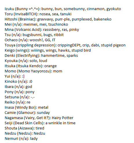 chatfic — Postimages