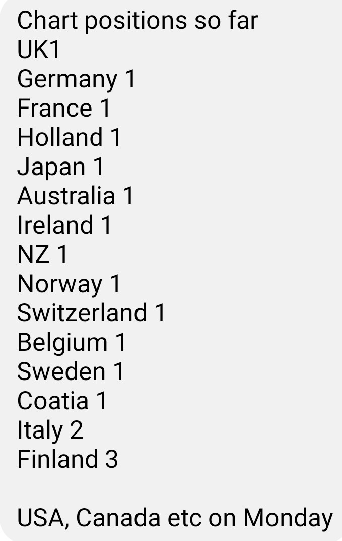 Hackney Diamonds Chart positions So Far 1 — Postimages