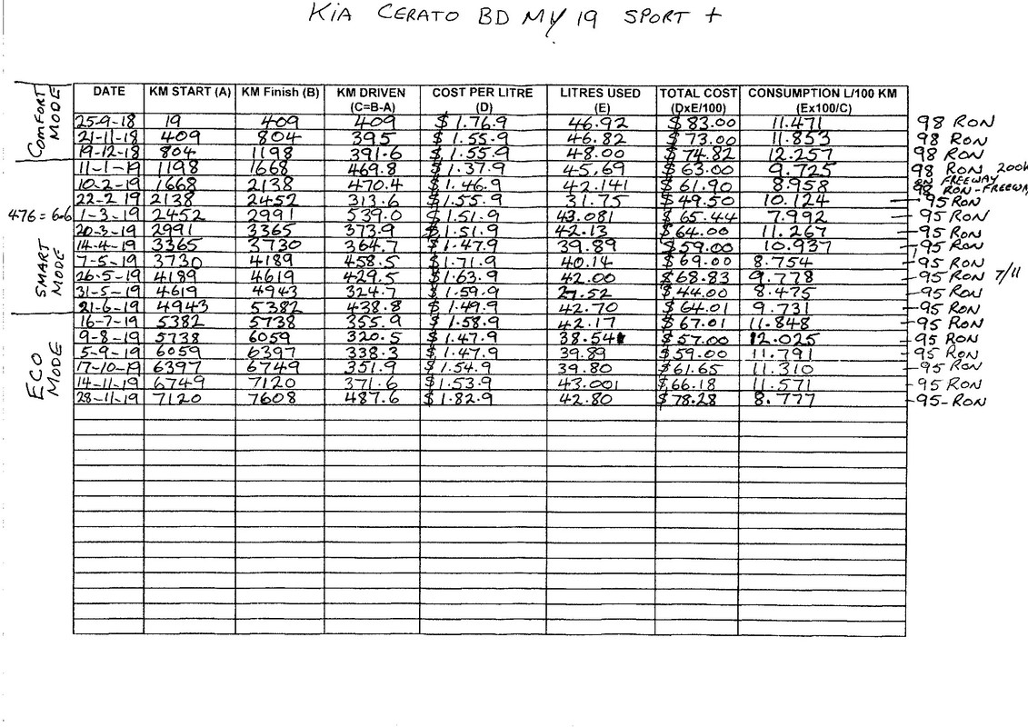 Image 001 — Postimages