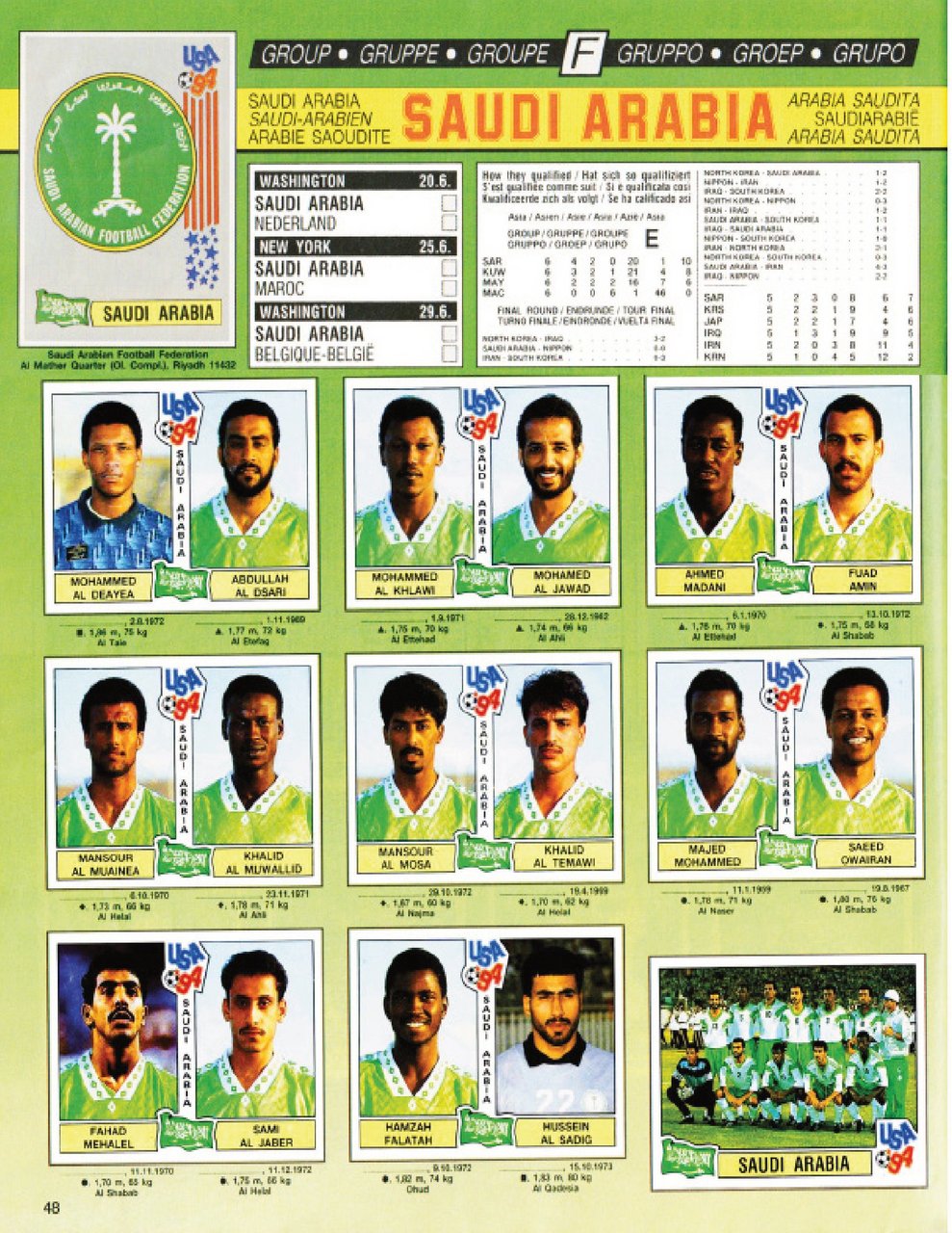 Album Panini USA 1994 50 — Postimages