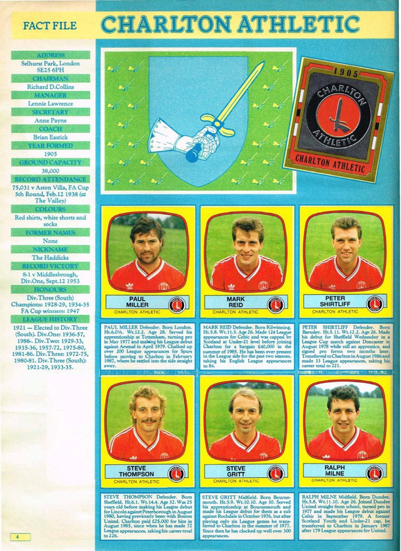 1987 88 06 — Postimages