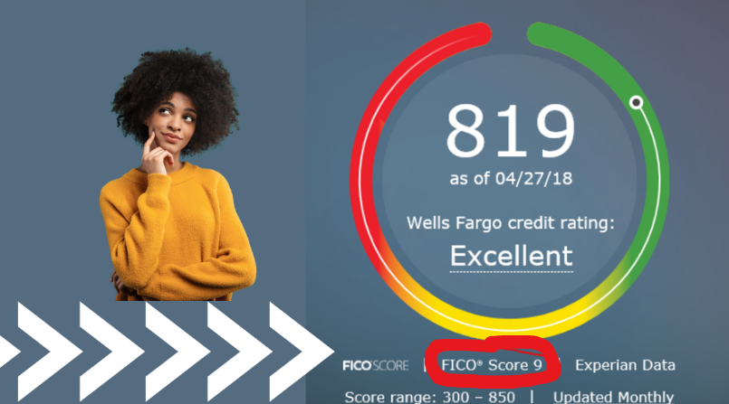 Decoding Credit Score: The Meaning Behind a FICO® 9 Score
