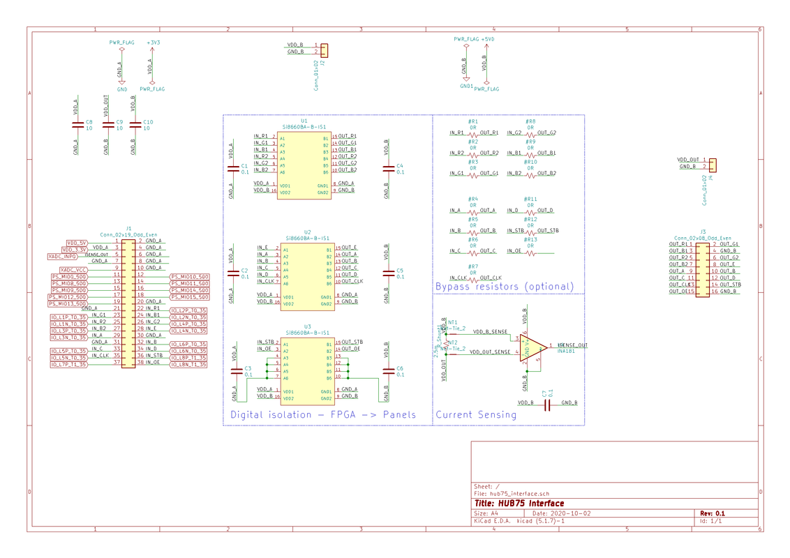 PCB Review - FPGA to HUB75 display interface : r/PrintedCircuitBoard