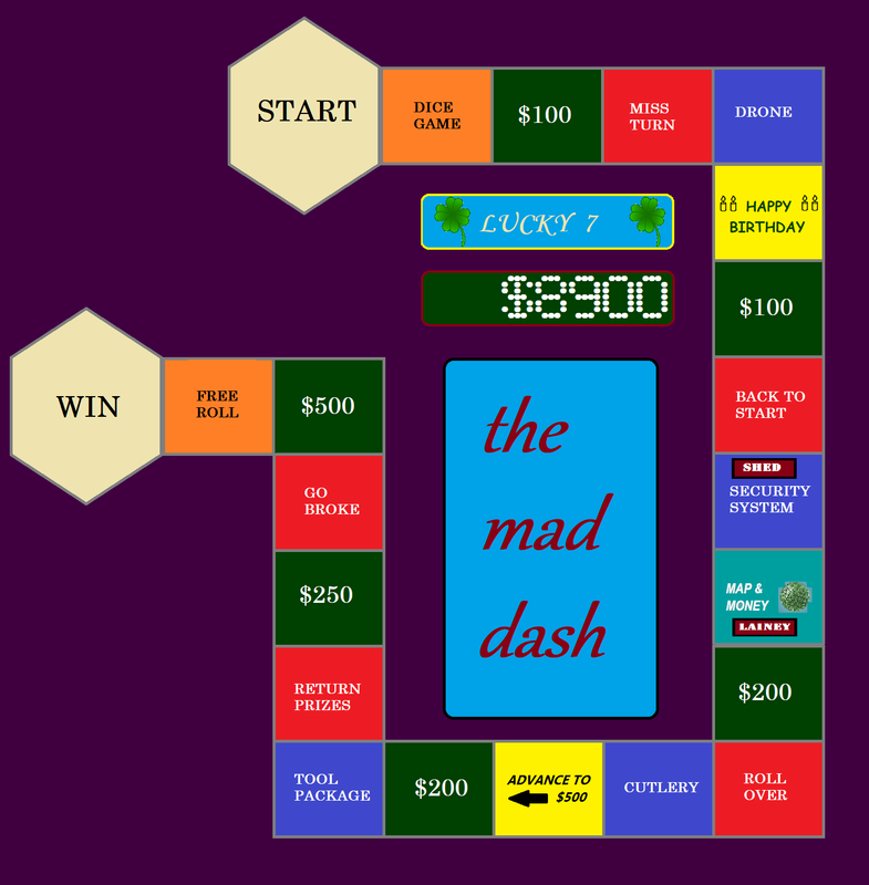 The Mad Dash Board 1 — Postimages