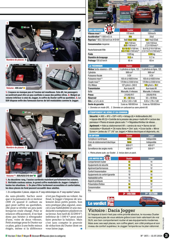 Auto Plus 1871 wawacity tokyo39 — Postimages