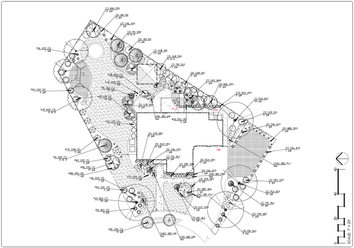 Putting in my yard. (SLC, UT) | Lawn Care Forum