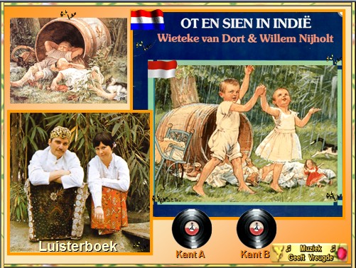 Albert en Lenie powerpoints