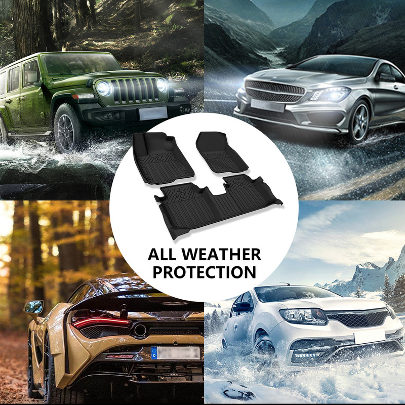 all weather 2 — Postimages