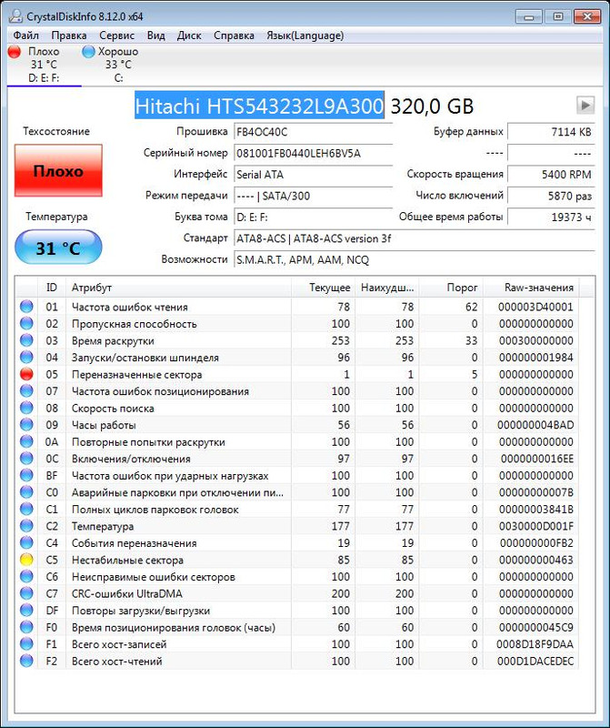 Hitachi HTS543232 L9 A300 081001 FB0440 LEH6 BV5 A Crystal Disk Info — Postimages