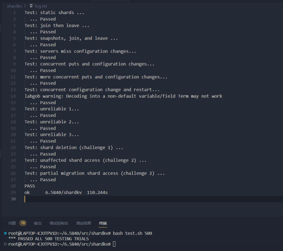 GitHub - RJshra/6.584: mit 6.5840: Distributed Systems Spring 2023