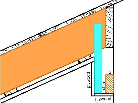 How to frame a small chase for a bundle of wires? | DIY Home ...