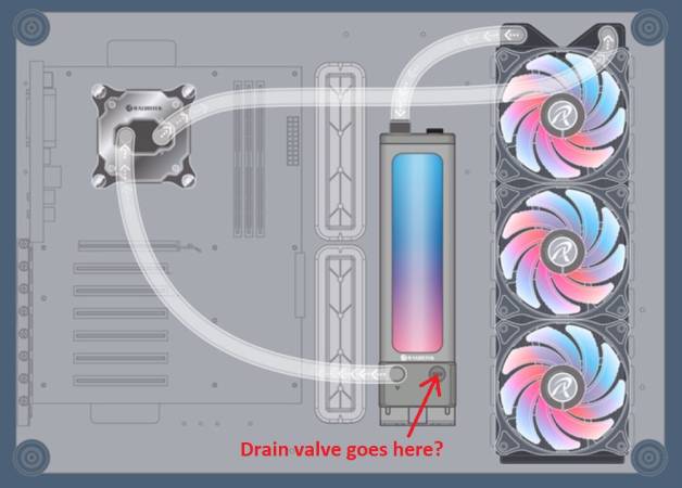 Help with my first loop : r/watercooling