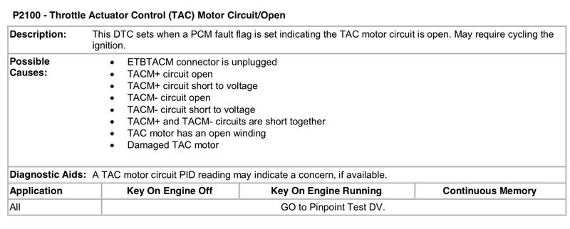 Throttle body keeps throwing code p2104 | Ford Shelby GT500 Forum