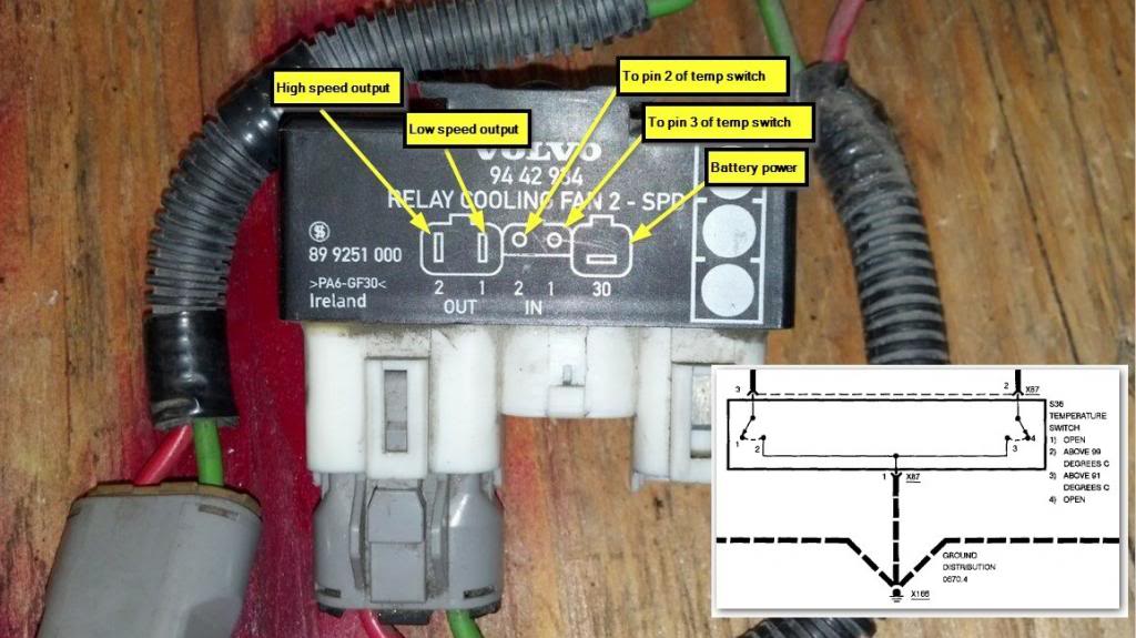 Taurus cooling fan wiring question