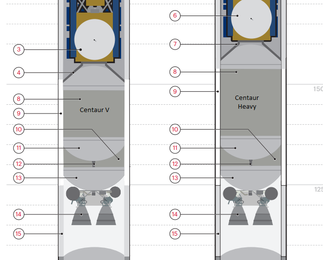 Artemis Discussion Thread - Page 14 - Science & Spaceflight - Kerbal ...