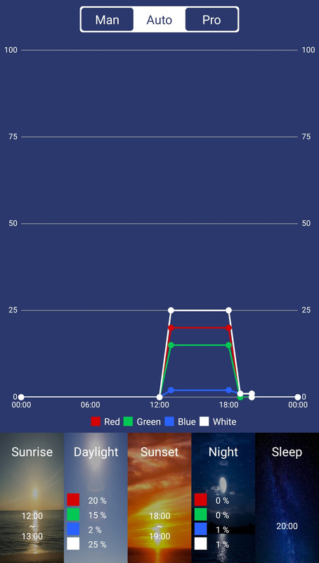 Screenshot 20240207 215450 Fluval Smart — Postimages