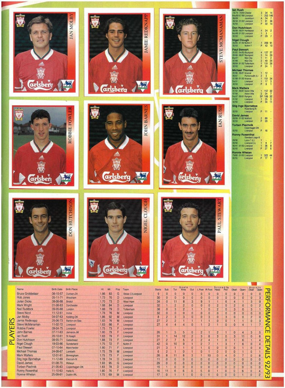 1993 94 31 — Postimages