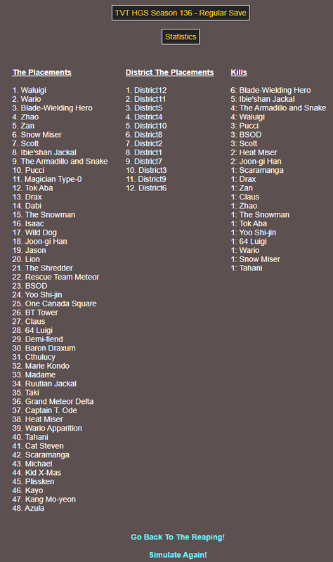 s136 stats — Postimages