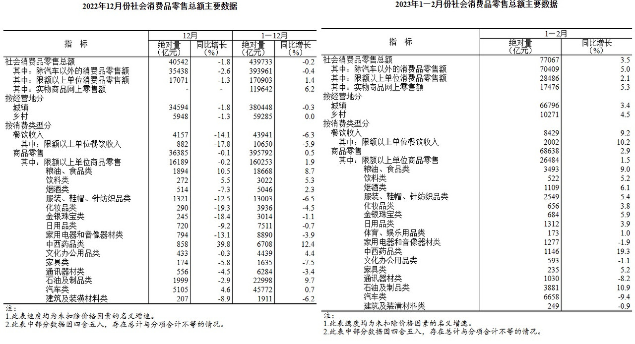 p2 Untitled — Postimages