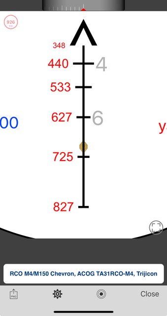 Height over bore with ACOG > General Discussion > AR15.COM