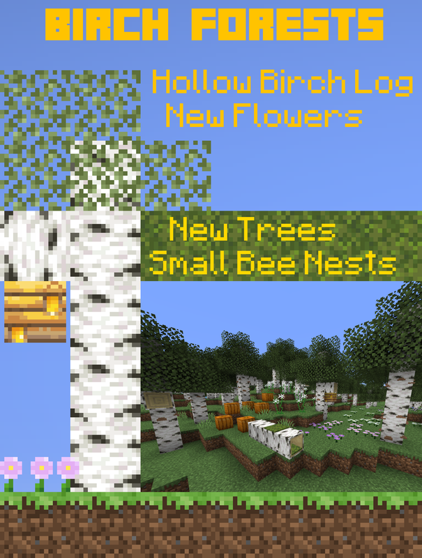 Birch Forest Upgrade - Minecraft Mods - CurseForge