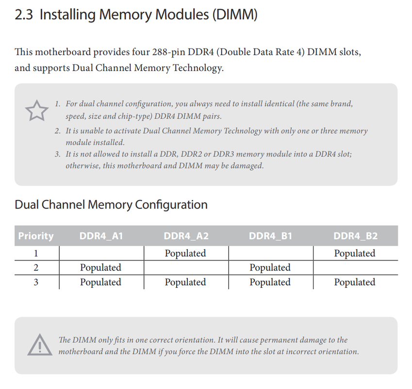 Memory — Postimages