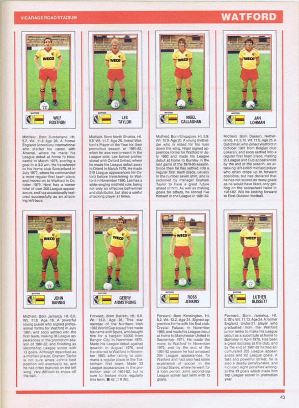 1982 83 45 — Postimages