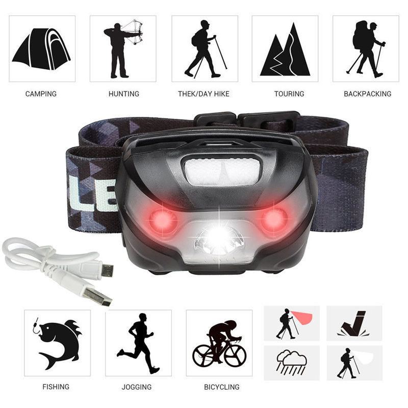 Need low output red headlight - LED Headlamps - BudgetLightForum.com