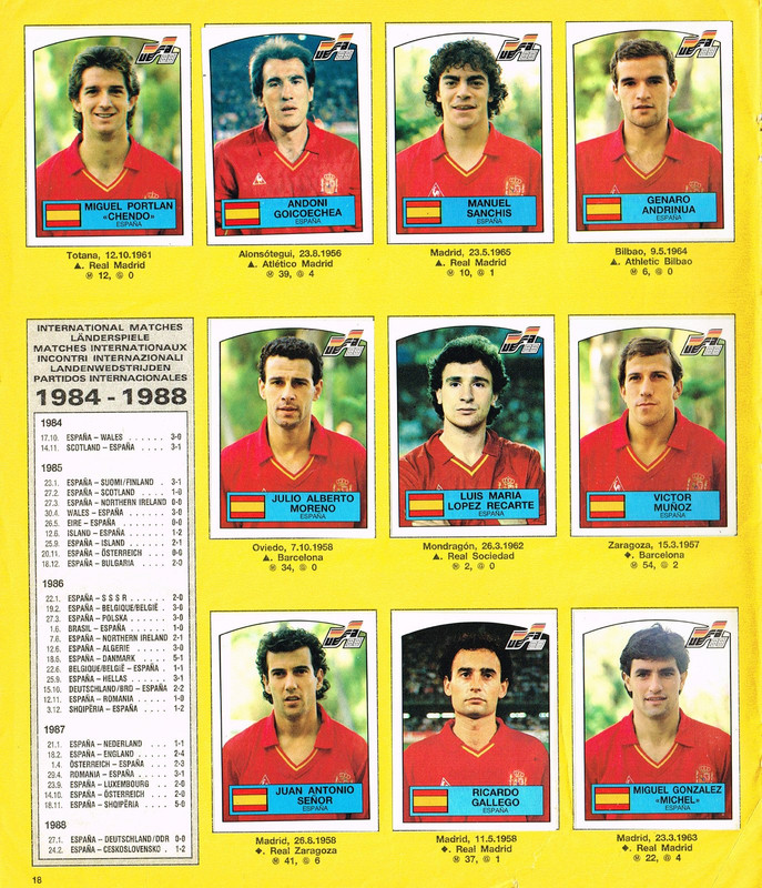 Panini UEFA Euro 1988 20 — Postimages