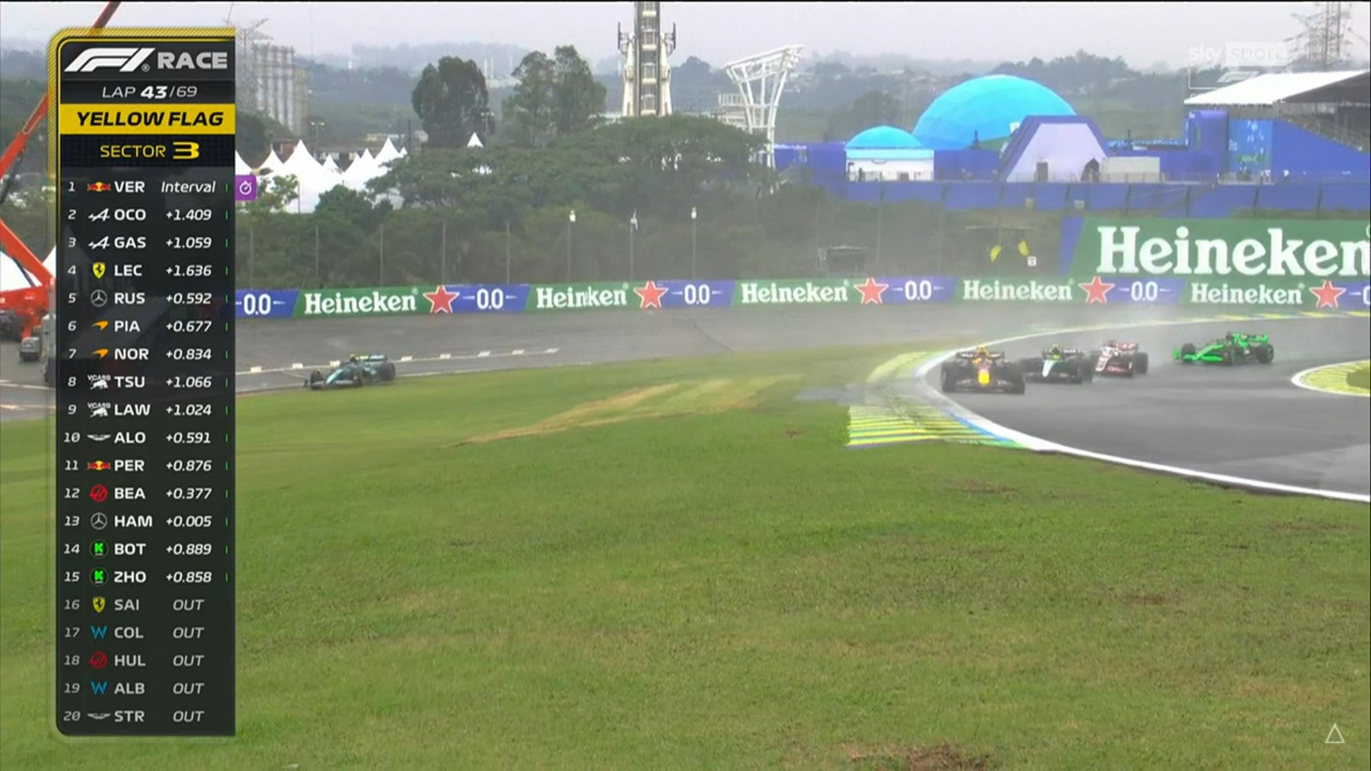 Interlagos 2024 F1 GP 0063 — Postimages