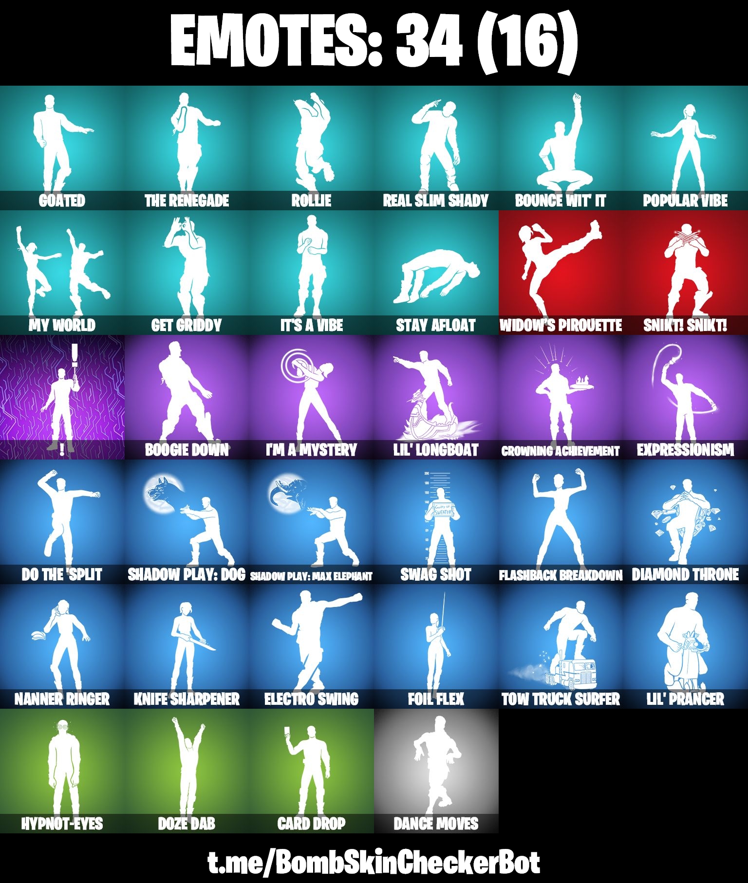 Emotes — Postimages