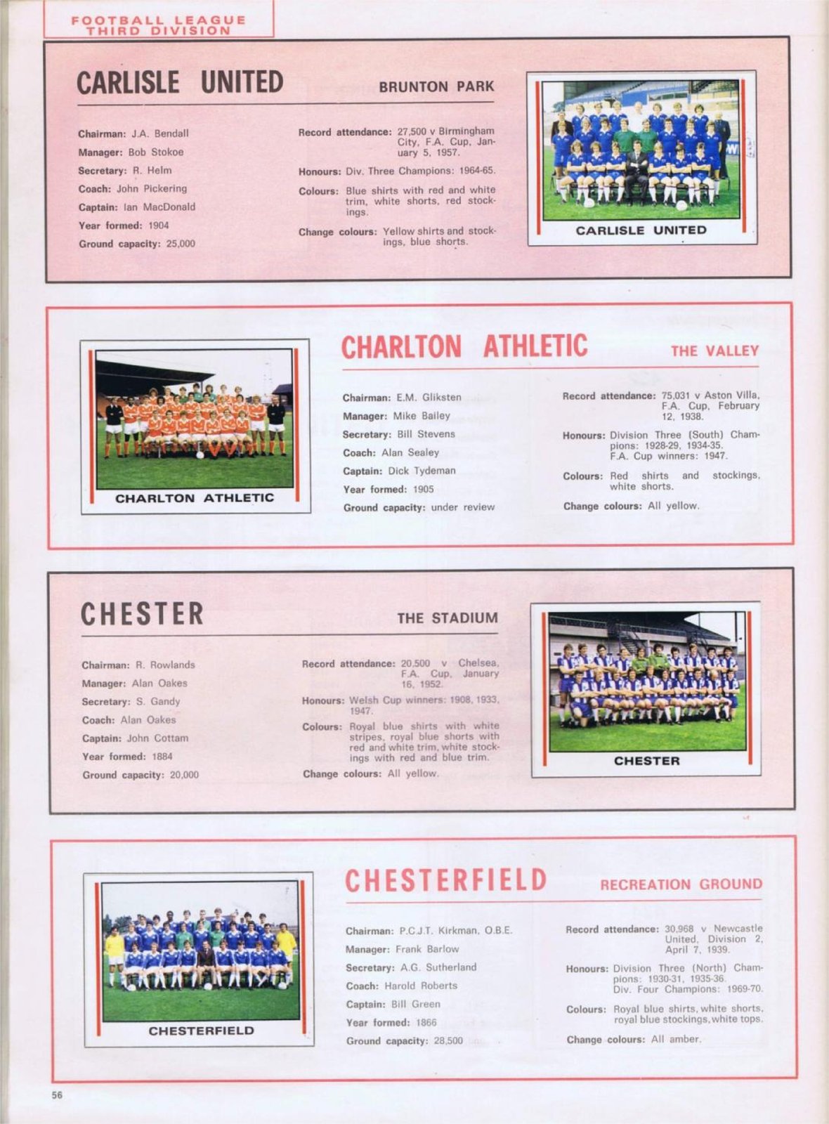 1980 81 58 — Postimages