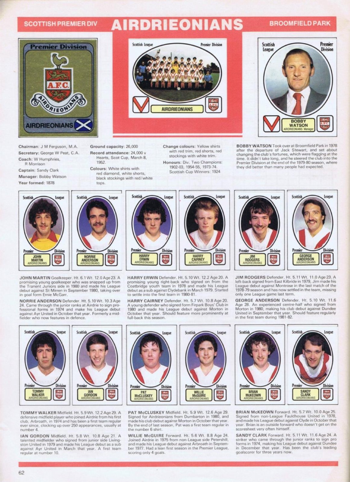 1981 82 64 — Postimages