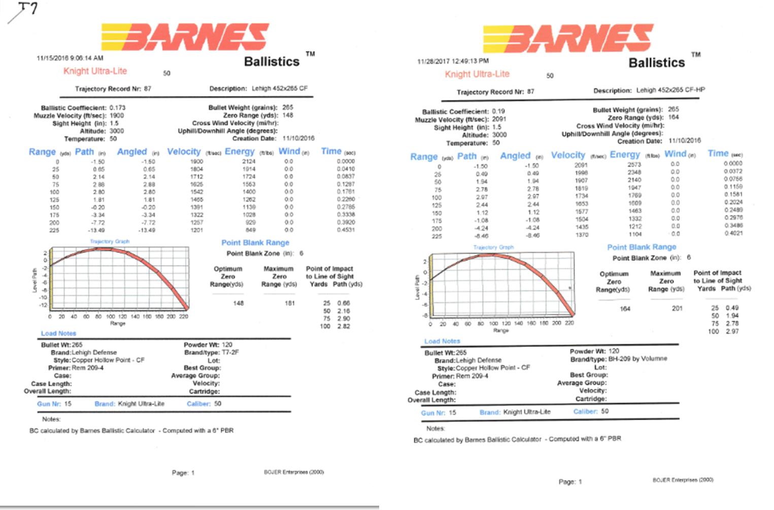 265 120 T7 BH Comp — Postimages