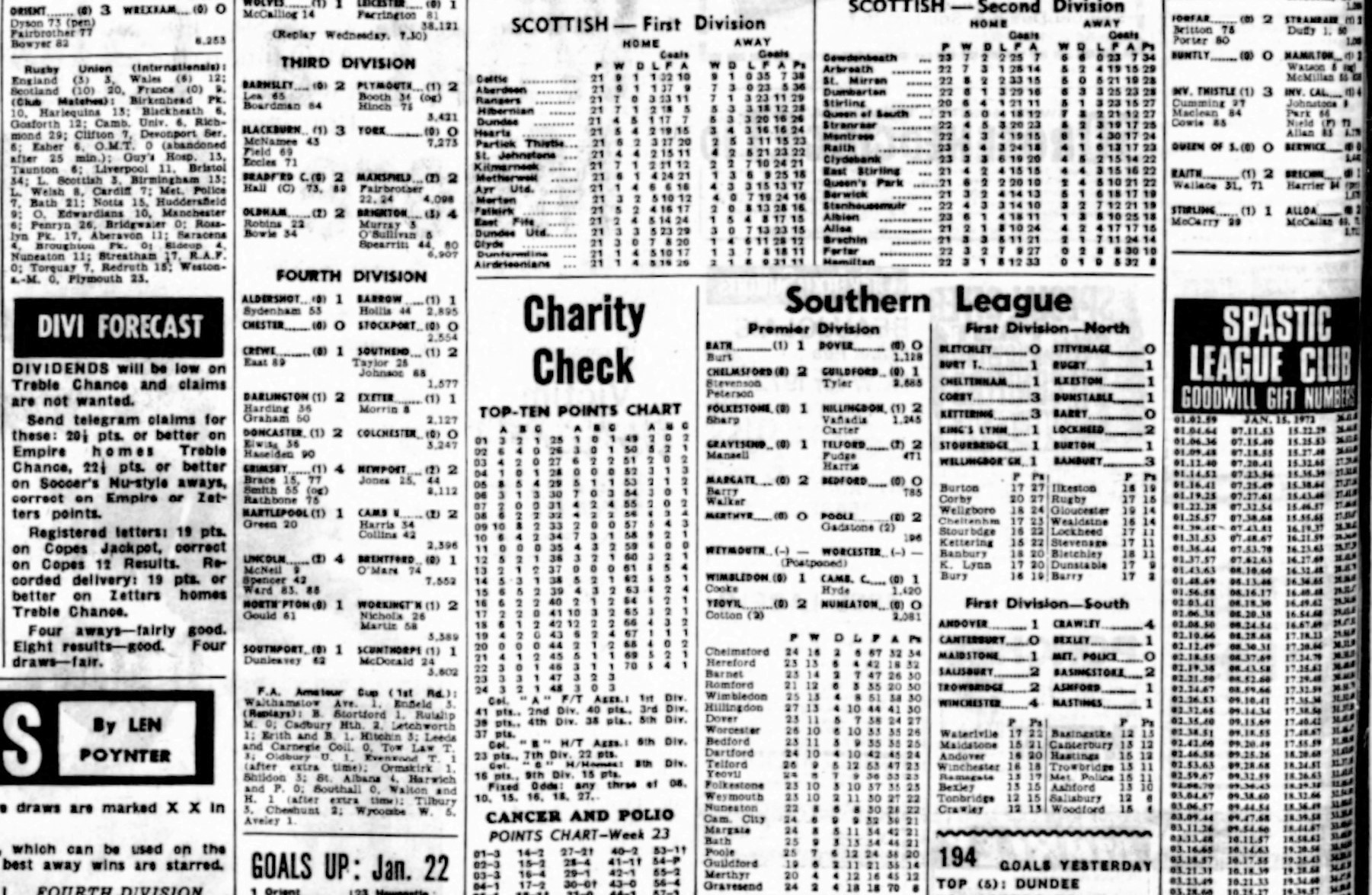 1972 January 15 b — Postimages