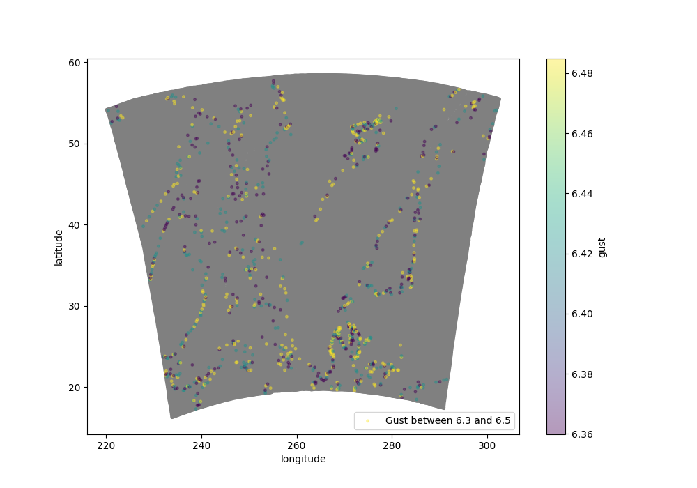Figure 1 — Postimages