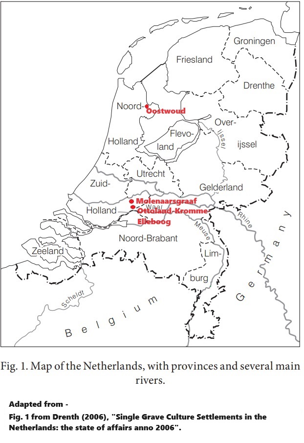 Beaker samples Netherlands — Postimages