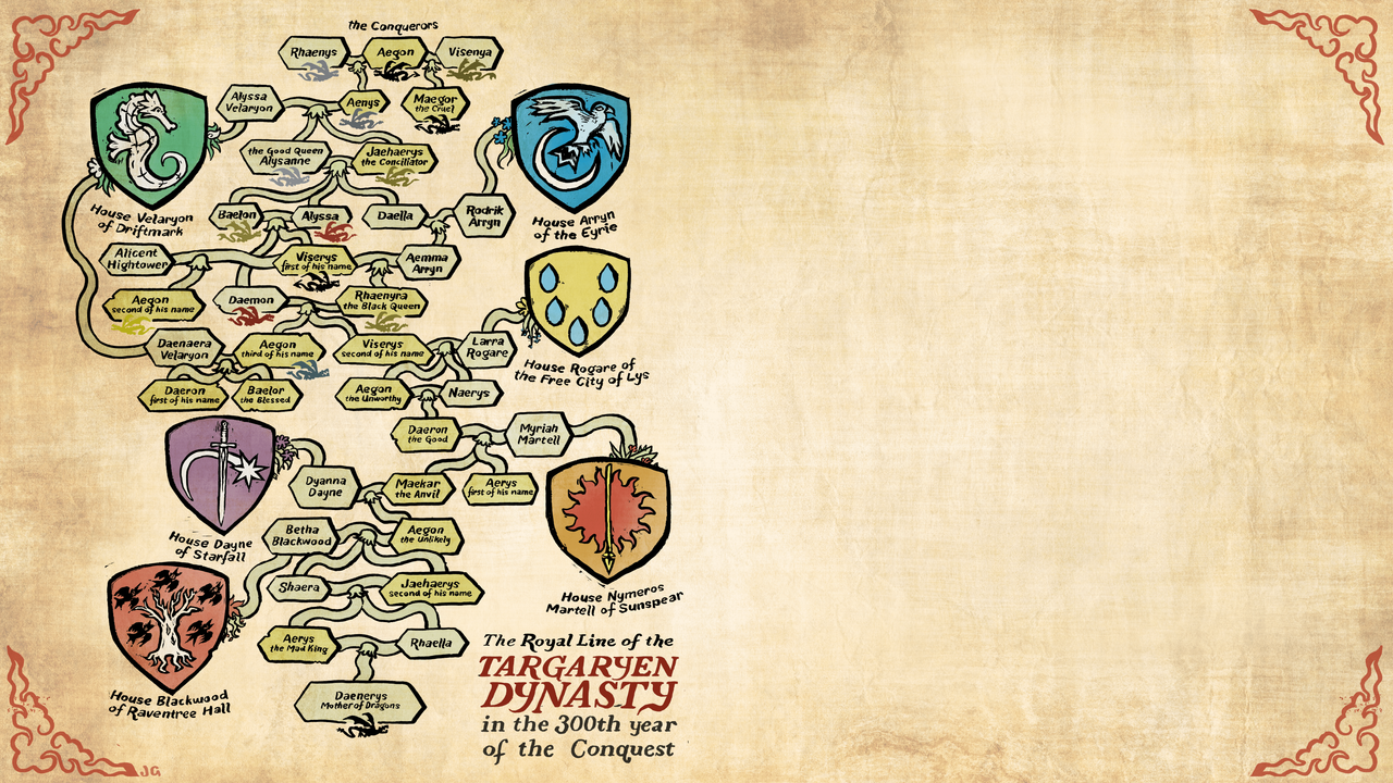 The Targaryen Family Tree Explained Infographic Eyeshot