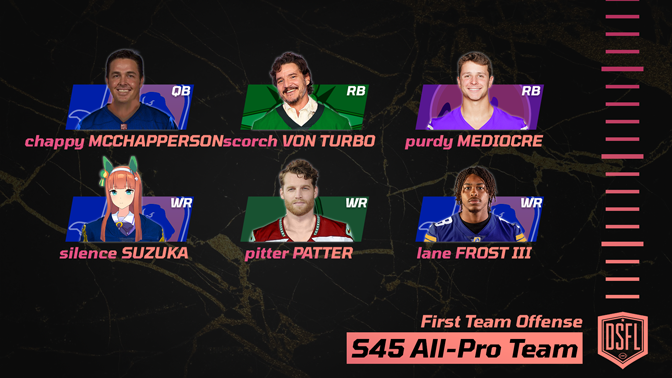 Album — Postimages