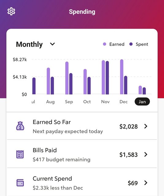 Simple Running Income and Expenses for the Month : r/simplifimoney