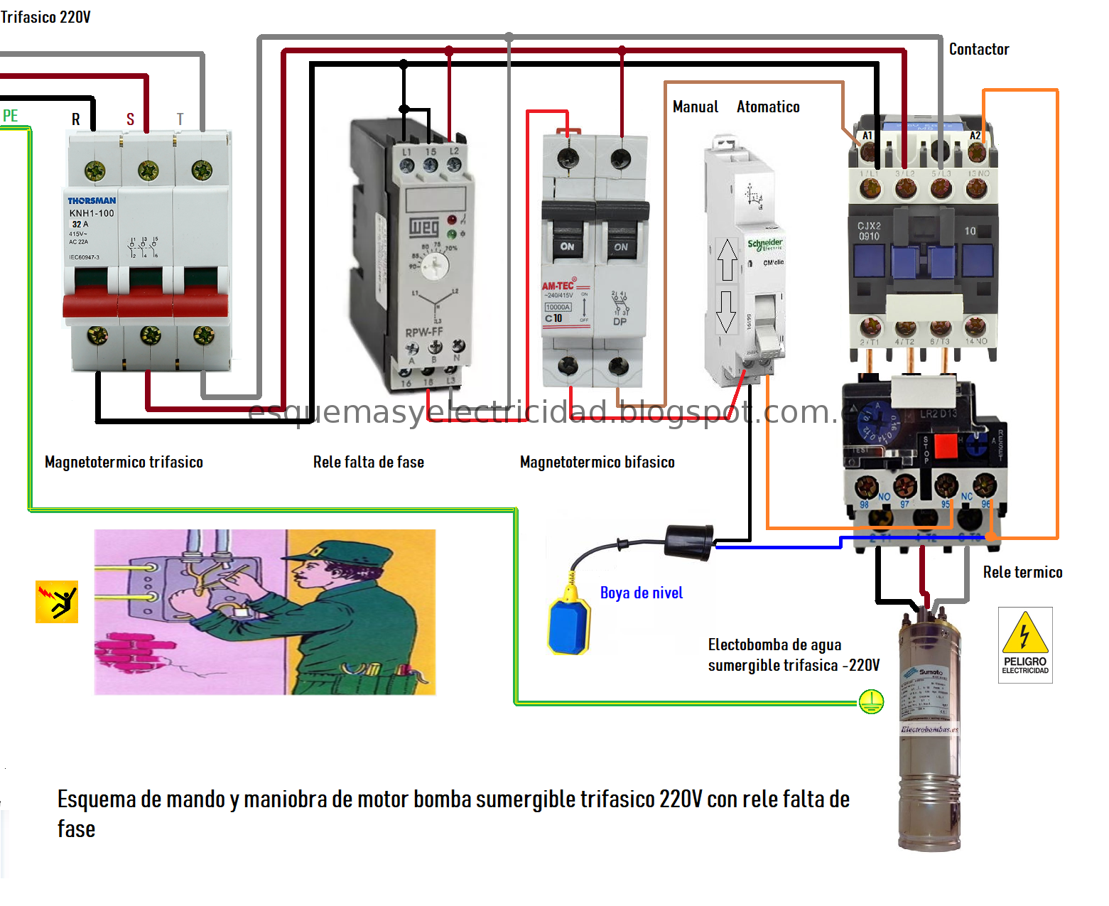esquema de mando y maniobra de motor bomba sumergible trifasico ...