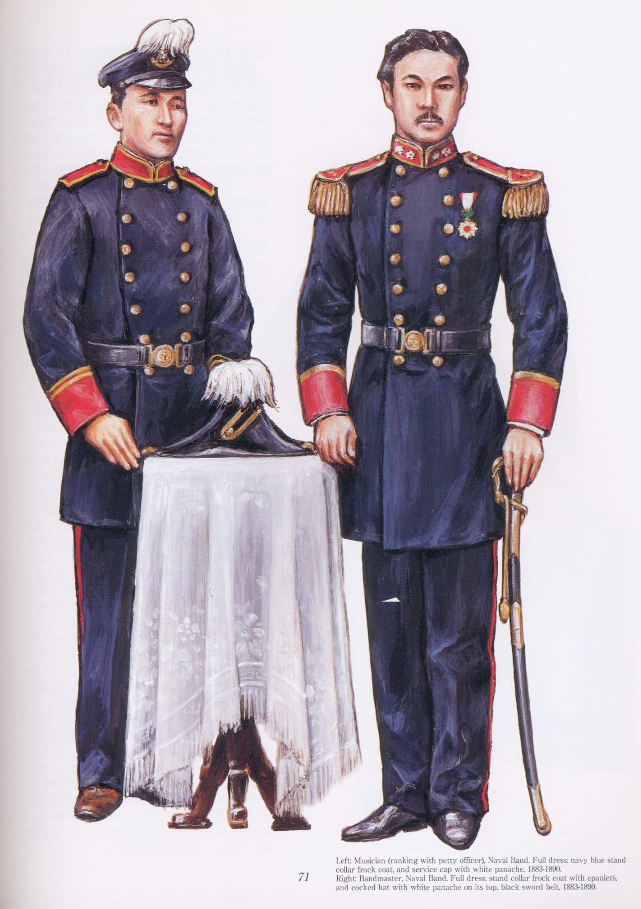 Uniforms of Japanese Navy 1867 1945 071 — Postimages