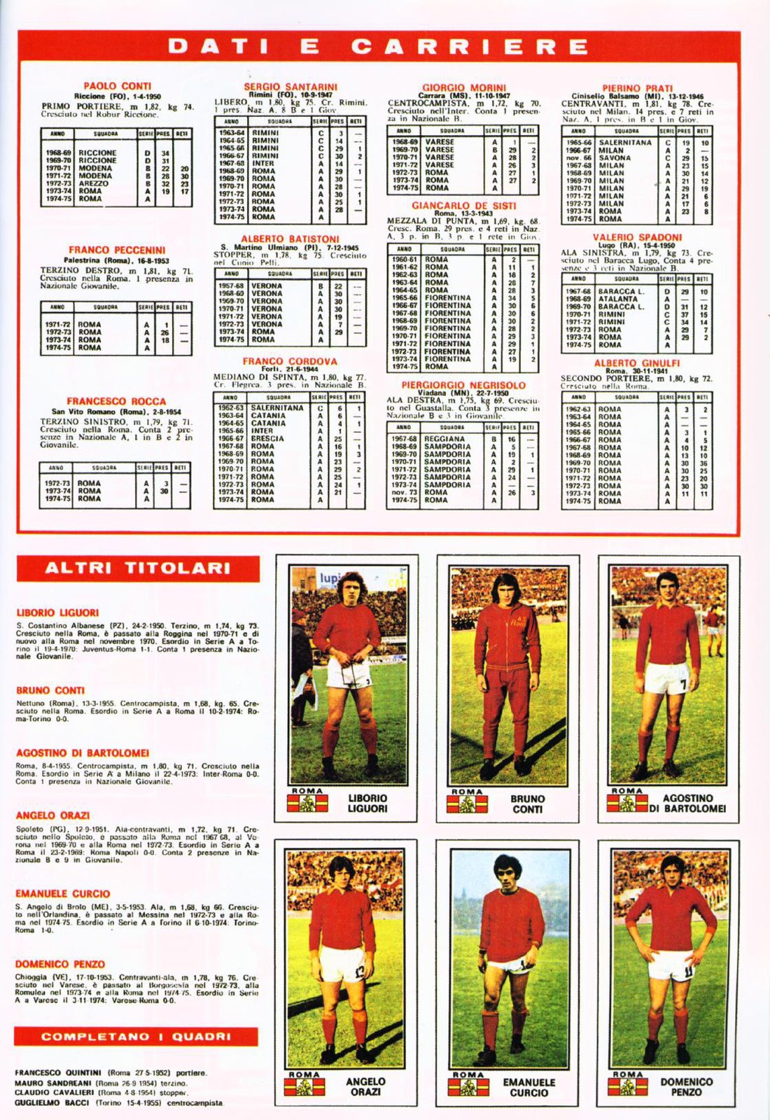 Calciatori 1974 1975 47 — Postimages