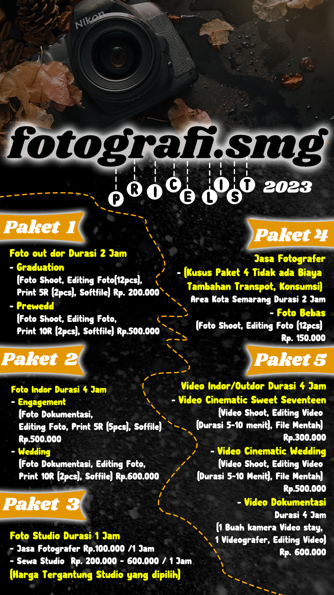 Price List — Postimages