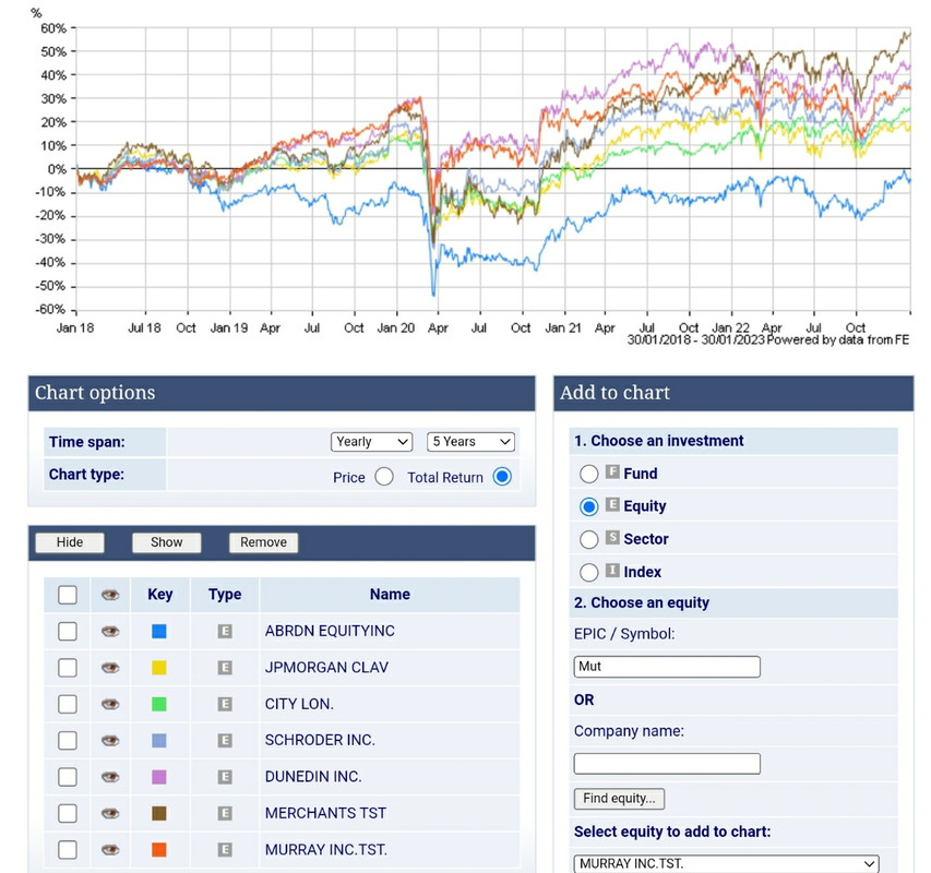 Screenshot 20230131 232444 Chrome — Postimages