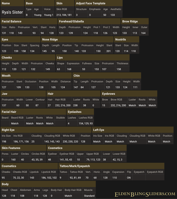 Rya's Half-Sister (or Tarnished Rya) : r/SoulsSliders