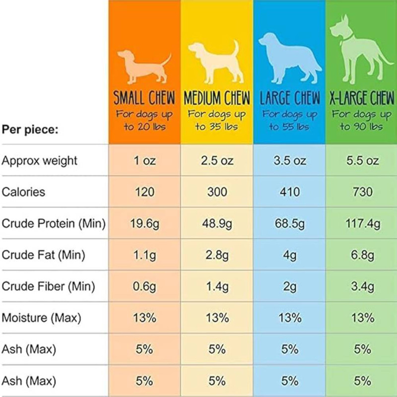 Size Chart — Postimages