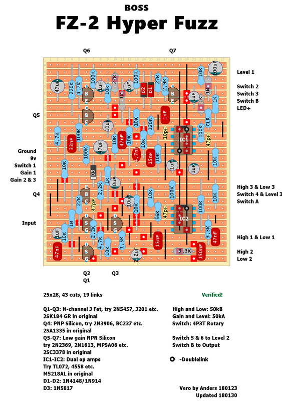 Boss FZ2 Hyper Fuzz Complete — Postimages