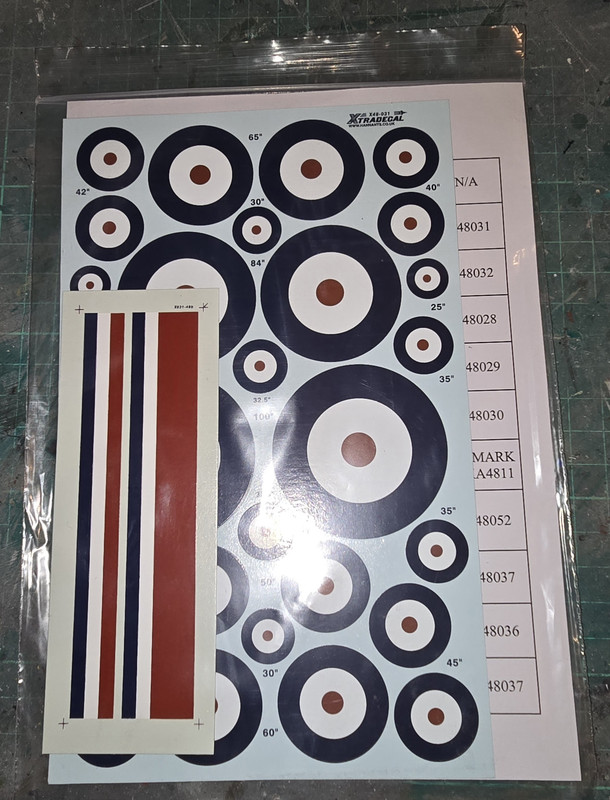 Fury Mk1, Bulldog, Gladiator 1/48 decals - Aircraft Interwar ...